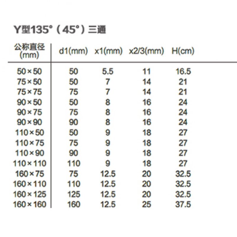 Y型135°（45°）三通丨双Y型135°（45°）四通丨同层排水系统丨高密度聚乙烯HDPE | 上海逸通科技股份有限公司